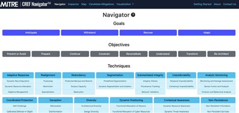 Chris H On Linkedin Cyber Digital Engineering Devsecops Cloudsecurity Infosec