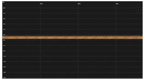 Figure 10 From Eeg Assisted Emg Controlled Wheelchair For Improved