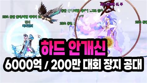【던파】안개신 레이드 하드 모드 [ 던담 6000억 200만 공대 ] 클리어 성공 정준 하드 안개신 저스펙 대회 우승