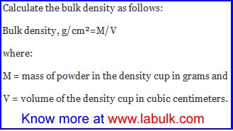 Calculation Of Bulk Density LABULK