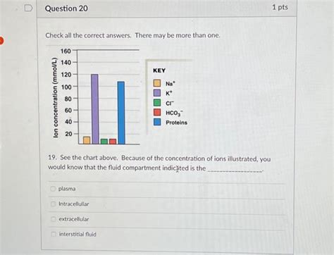 Solved Check All The Correct Answers There May Be More Than