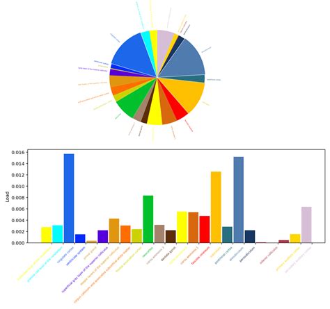 Ebrains Spatial Anchoring Tools