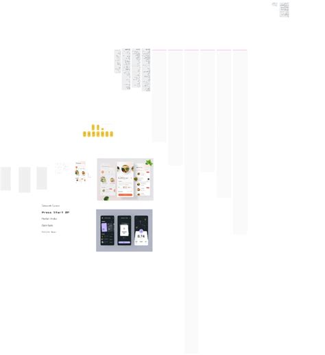 Mastering Ui And Figma The Ultimate Ui Design Guide Figma Community