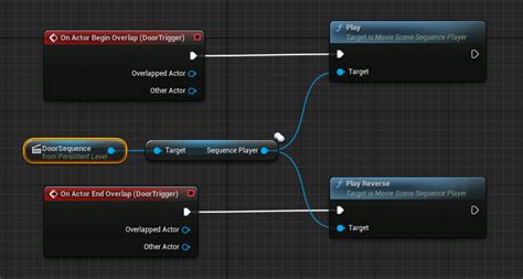 Opening Doors With A Level Sequence In Unreal Engine JAY VERSLUIS