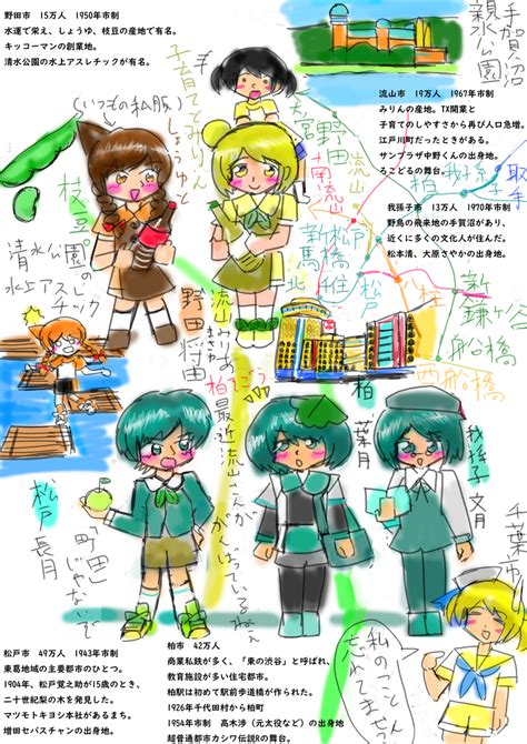 千葉県 都道府県 ・ 市町村 ・ 擬人化 のブログ