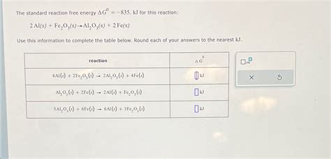 Solved The Standard Reaction Free Energy Δg0 835kj ﻿for