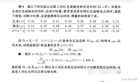 清风数学建模（未完成）八年级女生体测检验数学建模 Csdn博客