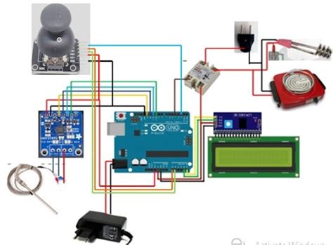 Aplikasi Pemanas Otomatis Mesin Batik Cap Berbasis Arduino Uno
