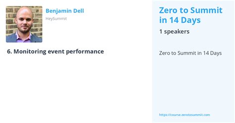 6 Monitoring Event Performance 6 Monitoring Event Performance