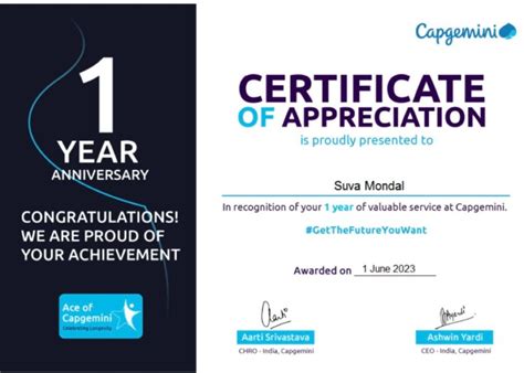 Suva Mondal On Linkedin Capgeminiindia Anniversary Careergoals Workmilestone