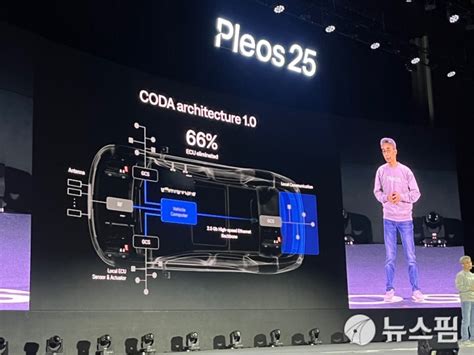 송창현 현대차 사장 자동차는 또다른 모바일 디바이스차량용 앱마켓도 공개 예정