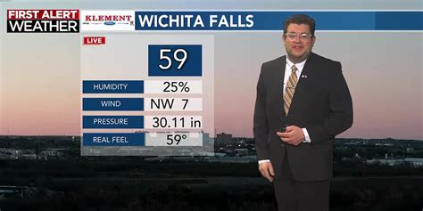 False Spring Arrives Tomorrow