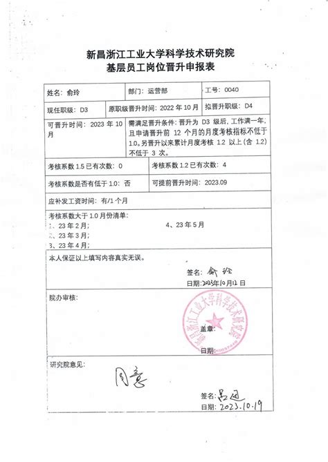 关于研究院运营部俞玲同志岗位晋升的公示