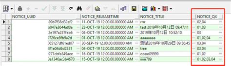 Sql查询逗号分割的字段 Yoonching 博客园 Sql查询逗号分割的字段 Yoonching 博客园
