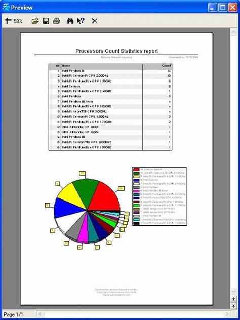 Asset Tracker For Networks Download