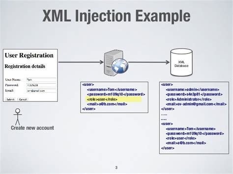 10 Most Popular Ways Hackers Hack Your Website Welcome