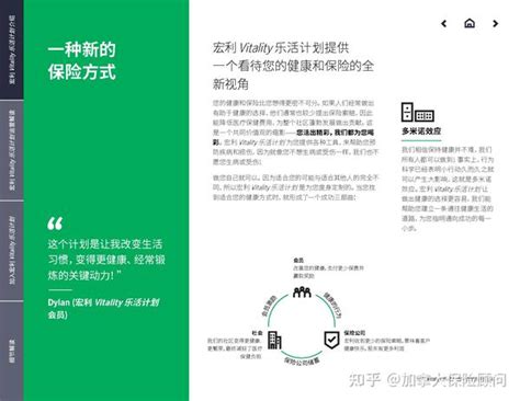 Manulife Vitality 中文手册 用户指南（2023） 知乎