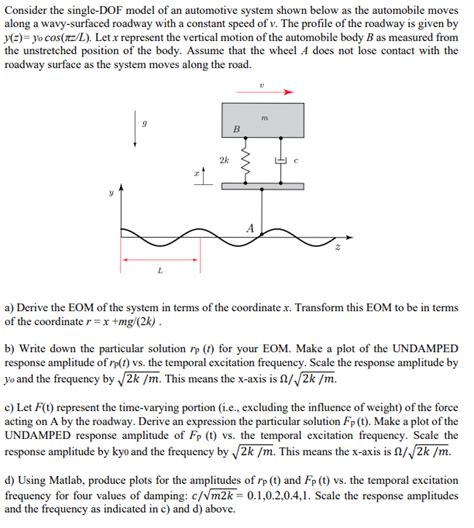 Solved Consider The Single Dof Model Of An Automotive System