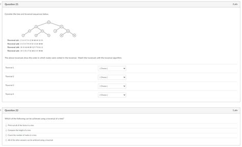 Solved Consider The Tree And Traversal Sequences Below Chegg