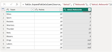 How To Perform A Left Join In Power BI With Example