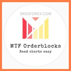MTF OrderBlocks V3 0 Multi Timeframe Market Structure Indicator Greg