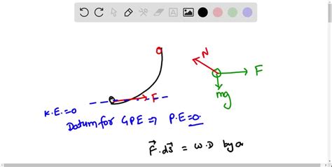 SOLVED A Particle Of Mass M Is Taken From Point A To B Very Slowly By