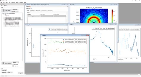 Batch Slicing Plotting · Issue 2067 · Sasviewsasview · Github