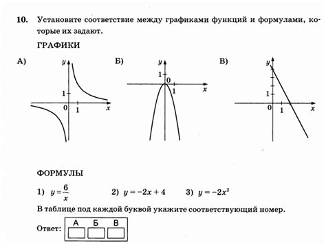 Подготовка к ОГЭ по математике задание №11 Формат Pptx Опубликовано