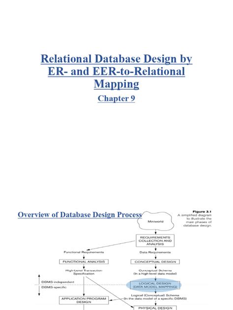 9relational Database Design By Er And Eerr To Relational Mappingv2