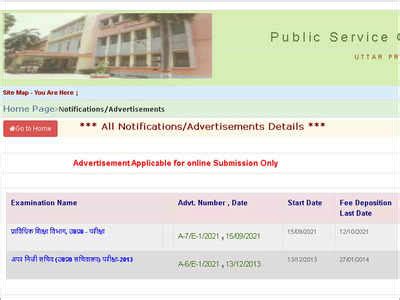 UPPSC Recruitment Apply Online For Lecturer Principal And Other Posts Times Of India
