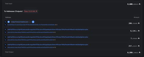 cardano db sync how to query input utxos of a transaction cardano
