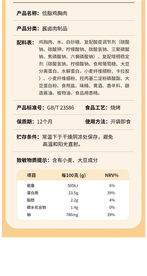 鸡胸肉详情页2图片老夫的少女心na图片素材 花瓣网