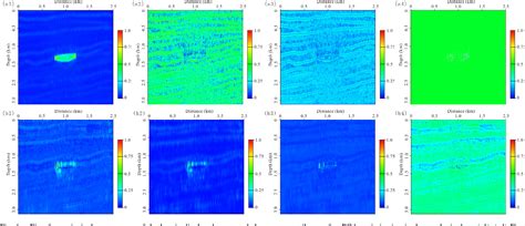 Figure 6 From Gas Bearing Prediction Using A Hybrid Method Based On A Combination Of Pca Fastica