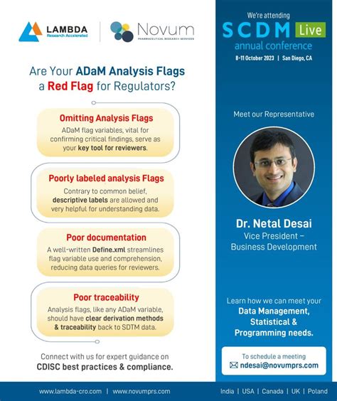 Gunjan Soni Posted On Linkedin