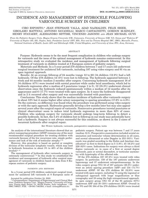 Pdf Incidence And Management Of Hydrocele Following Varicocele