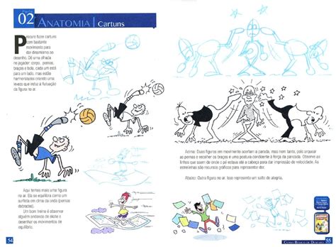 Curso Básico De Desenho