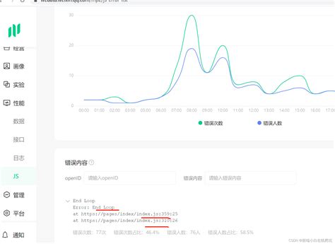 小程序微信公众平台监控警告来源 JS脚本错误 小程序 报错监控 CSDN博客