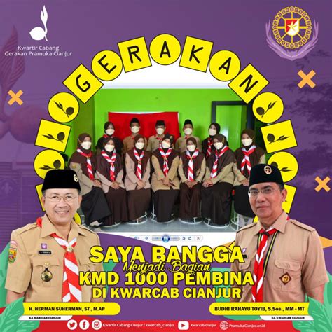 Kmd Dan Profesionalitas Pembina Pramuka