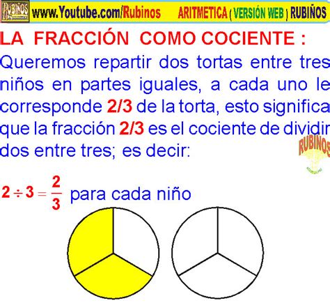 LA FRACCION COMO COCIENTE EJEMPLOS