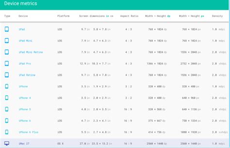 Javascript 从零搭建移动h5开发项目实战 Go For Front End Segmentfault 思否