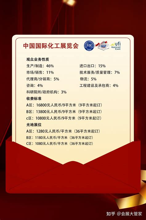 2024上海化工展览会 知乎