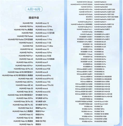 10个问题搞懂纯血鸿蒙谁能升级微信能用吗 从 2019 年华为发布鸿蒙开始很多人可能就在等待这一天2024 年 6 月 21 日