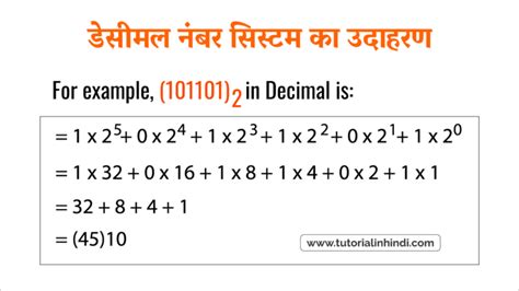 Decimal Number System In Hindi डेसीमल नंबर सिस्टम क्या है Tutorial