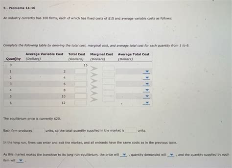 Solved 5 Problems 14 10 An Industry Currently Has 100