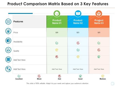 Product Comparison Matrix Based On 3 Key Features Presentation