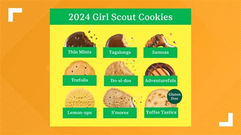 Where Can You Find Girl Scout Cookies In The Quad Cities