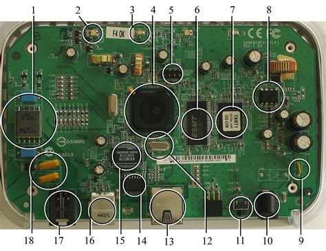 Programación En Python Para Dispositivos Embebidos Codigospython