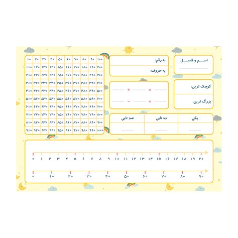 قیمت و خرید بازی آموزشی ریاضی مدل تخته وایت بردی ریاضی کلاس دوم دبستان