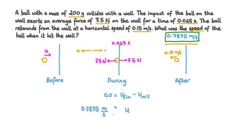 Lesson Applying Newtons Third Law Of Motion To Collisions Nagwa