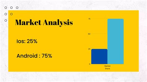 Ios Vs Android Development Pptx